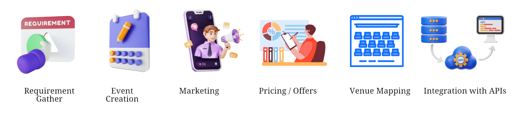 Bookingqube - Organiser Overview